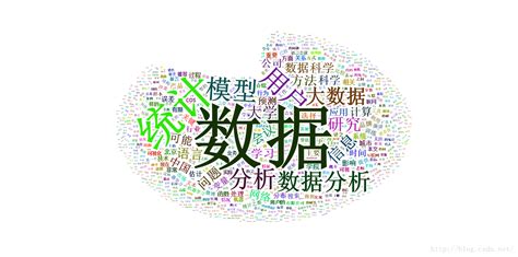 r语言如何画个性化词云图 王亨的博客 csdn博客 r语言画词云图