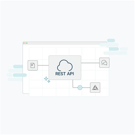 How To Use The Knime Business Hub Rest Api Knime