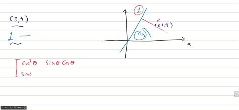 Solved Find The Standard Matrix For The Orthogonal Projection Of R 2 Onto The Stated Line And
