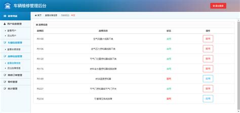 车辆维修管理系统 一个ssm框架的系统，mysql数据库，java开发。查看车辆信息、查看故障信息、查看维修订单、访客管理、零件购买、零件使用、添加维修订单、用户管理