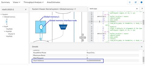 Memory Mapped Interface Unified Shared Memory Virtual Address Space