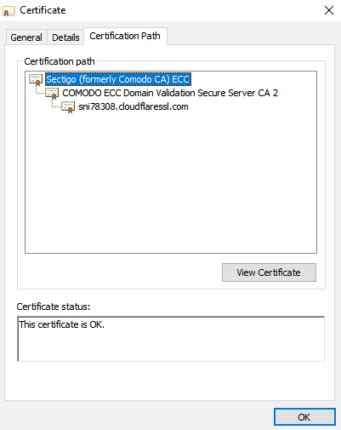 Root Vs Intermediate Certificates SSL Dragon