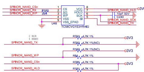 Milkv duo v 硬件设计问题 Duo Milk V Community