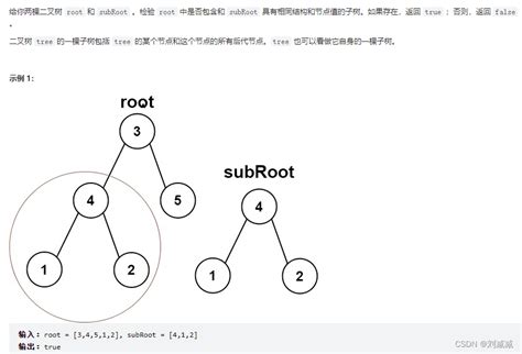 【数据结构】二叉树面试题总结持续更新中 Csdn博客 【数据结构】二叉树面试题总结持续更新中 Csdn博客