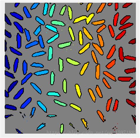 【matlab】bwboundaries的用法示例 Csdn博客