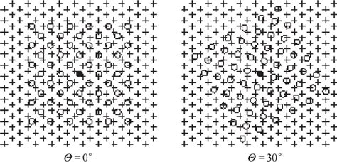 Interface Model For Friction Transition In Realistic Systems Of Si