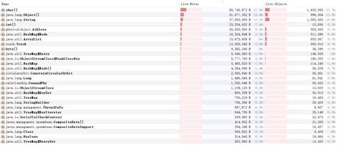 Visualvm的使用visualvm使用 Csdn博客 Visualvm的使用visualvm使用 Csdn博客