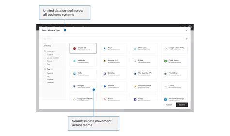 Search And Personalization Ai Like Never Before