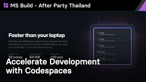 Build Faster With Github Copilot X And Codespaces Youtube