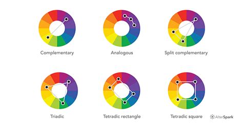Color Psychology Color Schemes