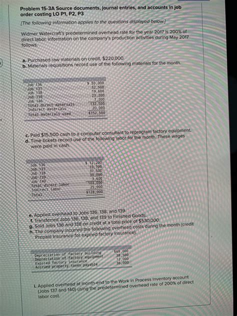 Journal Entry Problems And Solutions Format Examples