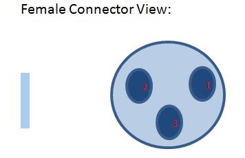 DMX DMX Connecting Your DMX Device