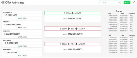 Github Idouble Iota Arbitrage 🔷 Iota Arbitrage 🔷 Live Ticker Iota