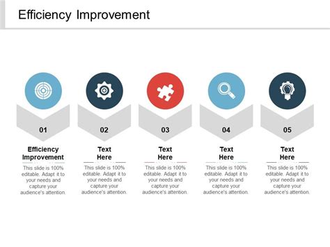Efficiency Improvement Ppt Powerpoint Presentation Outline Deck Cpb