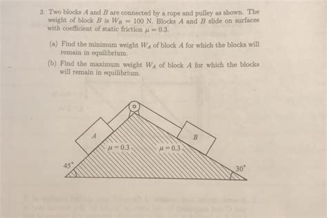 Solved Two Blocks A And B Are Connected By A Rope And Chegg Com