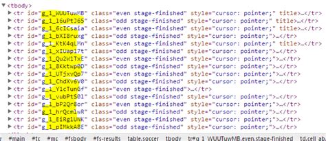 Excel VBA How To Get A Hidden Href Within Tag Stack Overflow
