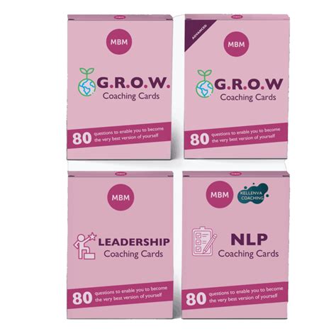 Oscar Model Coaching Skills For Leaders Mbm