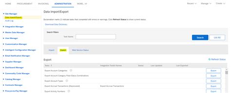 Sap Ariba Purchase To Pay Md
