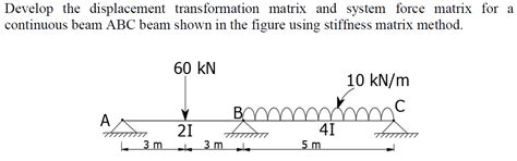Solved Develop The Displacement Transformation Matrix And