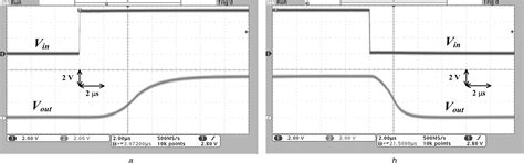 Low‐power Buffer With Voltage Boosting And Improved Frequency Compensation For Liquid Crystal