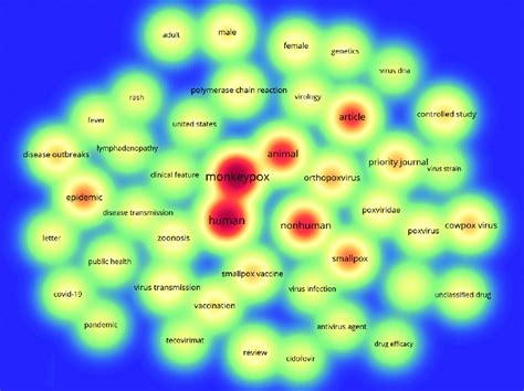 Visualization Map Of The Highest Occurrence Of All Keywords Retrieved