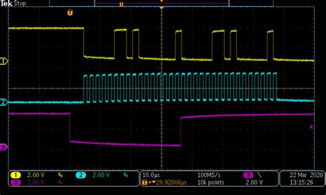 TMS F D F D SPI Doubled Transmission And CS Issue C Microcontrollers Forum