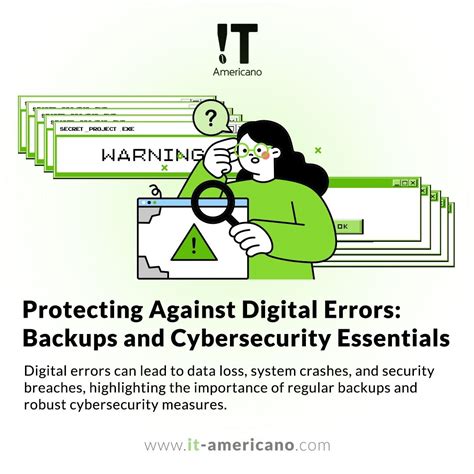 It Americano Inc On Linkedin Datasecurity Backup Cybersafety