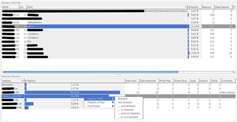 80211 Sniffer Capture Analysis Wpawpa2 With Psk Or Eap Cisco
