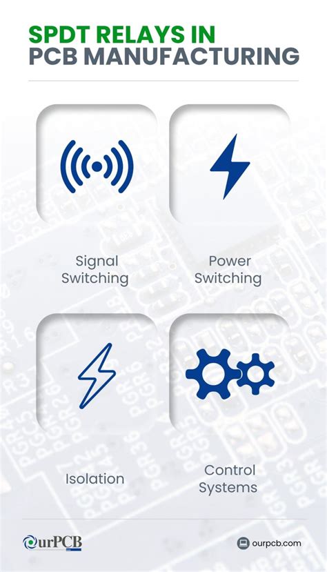 Single Pole Double Throw SPDT Relays Diagram Tutorial And How It Works