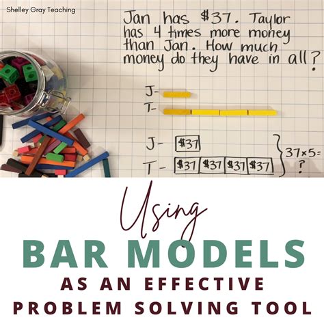 Using Bar Models To Effectively Solve Math Word Problems Shelley Gray