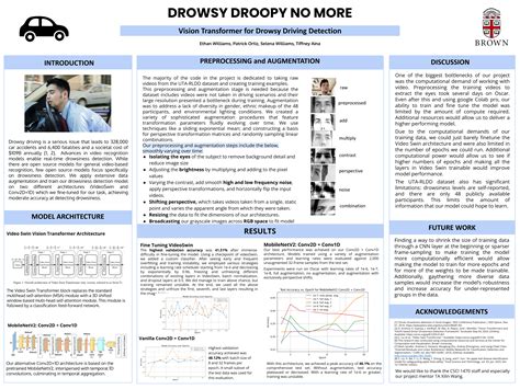 deep learning final project devpost