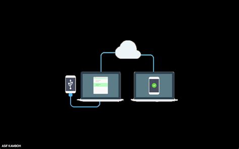 How To Share A USB Port Over The Internet