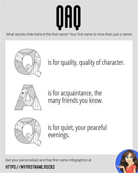 Qaq First Name Personality And Popularity
