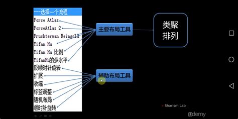 Gephi使用详解 实现图可视化（janusgraph）gephi Janusgraph Csdn博客