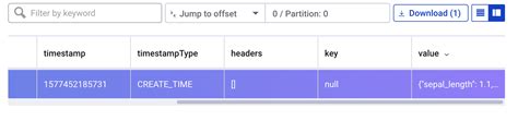 A Streaming Ml Model Deployment