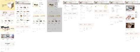 Mubashir R On Linkedin Ecommerce Desktop Website Community