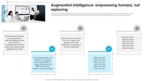 dss software program augmented intelligence empowering humans not