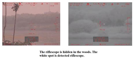 Sniper Detector Positioning System