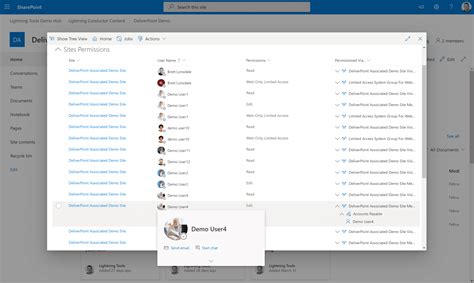 Sharepoint Online Permissions Management Tool Lightning Tools