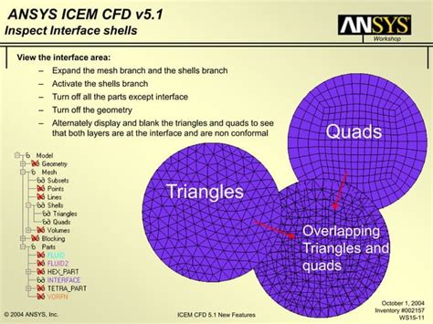 Icem Cfd Hybrid Meshing Tutorial Presentation Ppt Computing