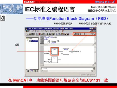 iec 标准 iec 对工业控制编程的以下方面进行了标准化定义 公共元素 变量和数据类型 ppt download