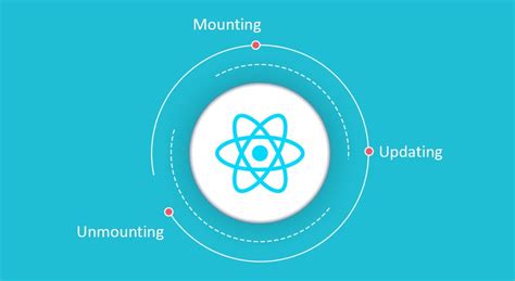 A Beginners Guide To Mounting Updating And Unmounting In React Js By Shubhajit Paul Jun