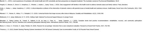 Nursing Dissertation Assignment Sample Examples The Assignment Helpline