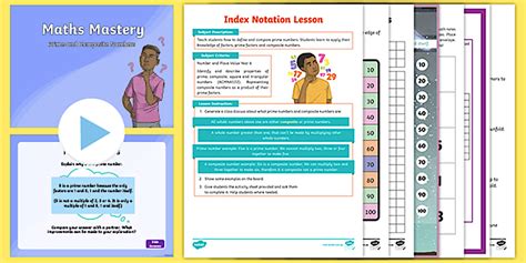 Index Notation Upper Primary Unit Pack Twinkl
