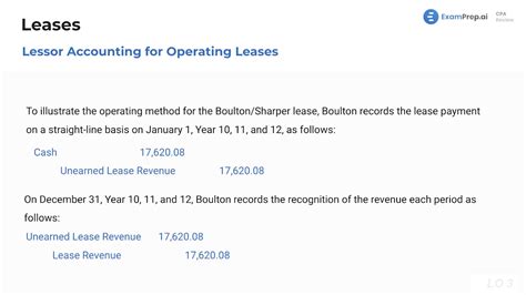 Lessor Accounting For Operating Leases
