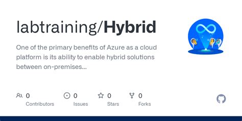 github labtraining hybrid one of the primary benefits of azure as a