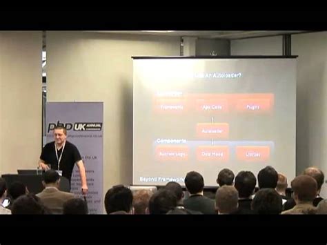 Php Uk Conference Talk Beyond Frameworks From Php Uk Conference