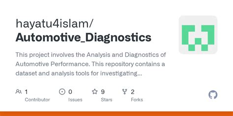 GitHub Hayatu Islam Automotive Diagnostics This Project Involves The Analysis And Diagnostics