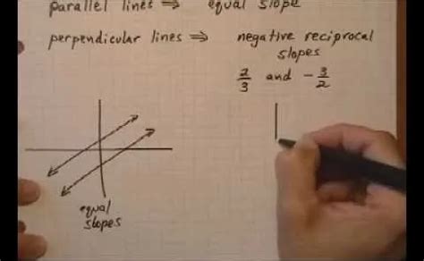 How To Find Out If Two Lines Are Parallel Openingkind