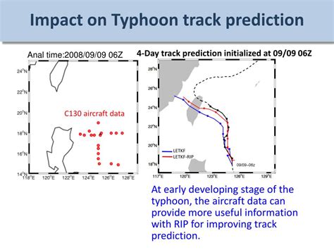 PPT Applying An Outer Loop To The WRF LETKF System For Typhoon Assimilation And Prediction